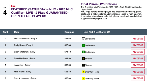 Robbie Courtney and John Kimove Capture Three Friday Grand Prizes; Carl ...