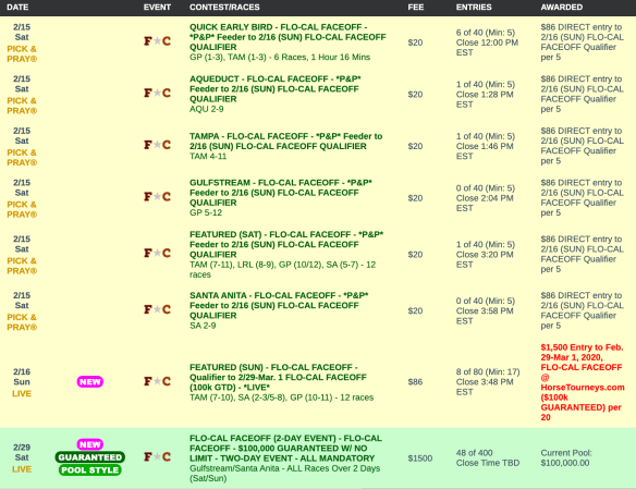 The Stage is Set for the $100,000 Guaranteed Flo-Cal Faceoff on ...