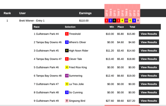 Brett Wiener Follows up Wednesday Score With Three More on Friday; Ken ...