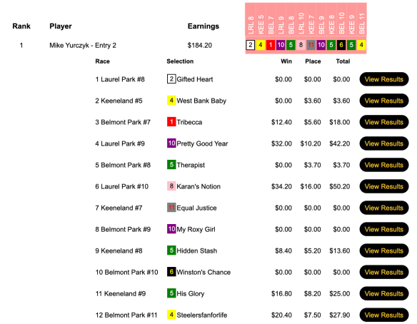 Neal Thomas Deep Sixes His Big Bucks Opponents; Mike Yurczyk Triumphs ...