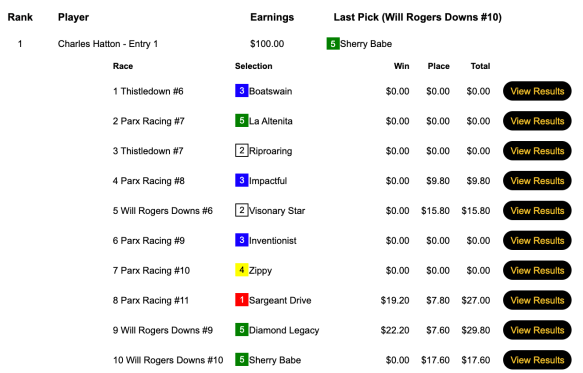 Seth Morris and Evan Trommer Each Pull Off Three Baggers; Mark Wilgard ...