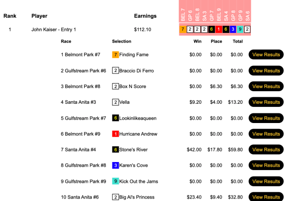 Robert Schintzius Sr. Sweeps the Big Bucks Tourneys; David May, Brett ...