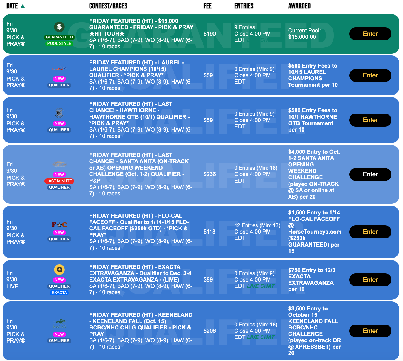 Last Chances for Santa Anita and Hawthorne OTB Plus Flo-Cal Faceoff ...