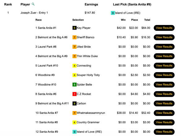 Joseph Zuer Rakes in the Cash on Saturday; Brian Chenvert Captures Two ...