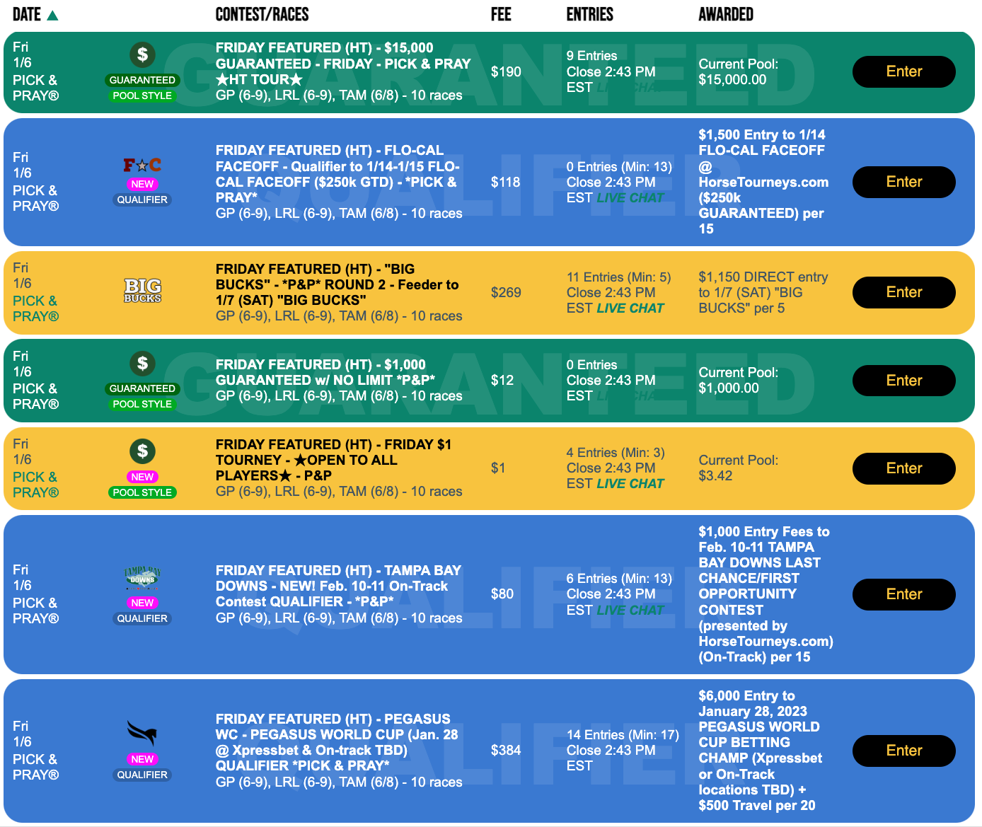 Final Weekend of Qualifying for $250,000 Guaranteed Flo-Cal Faceoff and ...