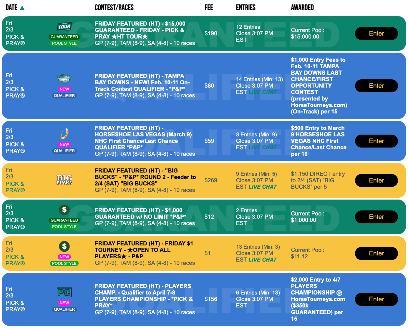 First Chances to Qualify for the Keeneland Grade One Gamble and Final ...