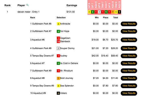 Michael Somich Earns Three Friday Grand Prizes and Collects the Big ...