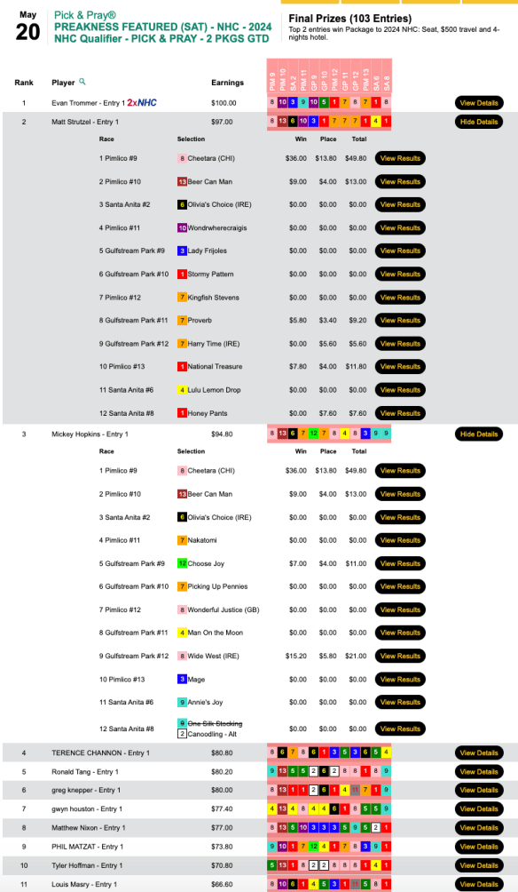 Evan Trommer Finishes First Three Times on Saturday and Once More On ...