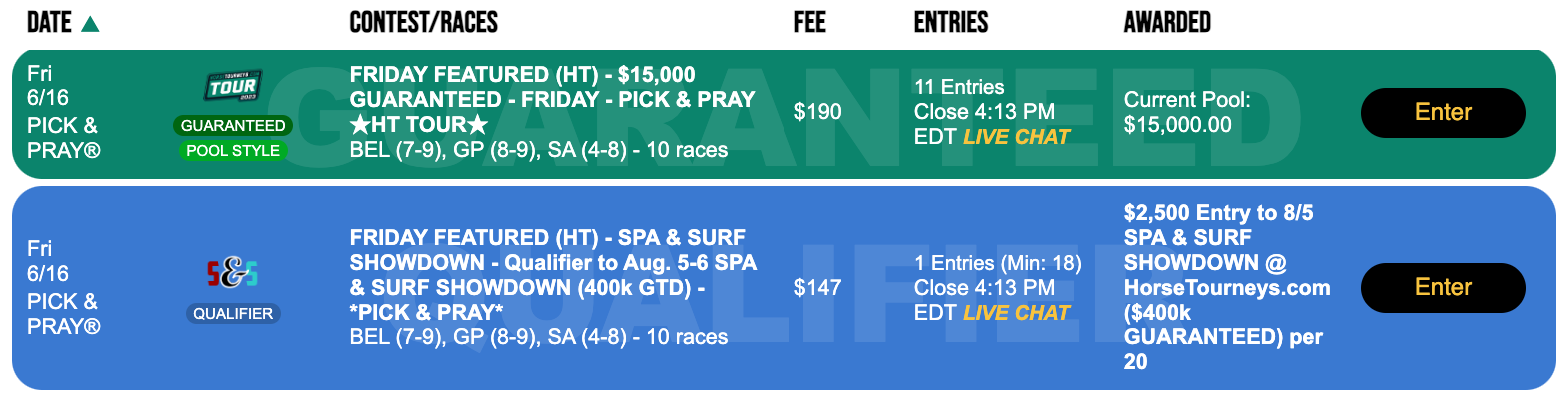 NHC Low Ratio and Three-Seats-Guaranteed Qualifiers Highlight a Pick & Pray Fest During Father’s ...