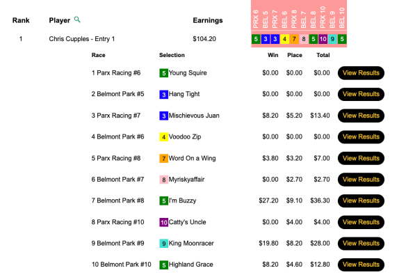 Playing Dual Entries, Dylan Donnelly Accounts for Seven Fourth of July ...