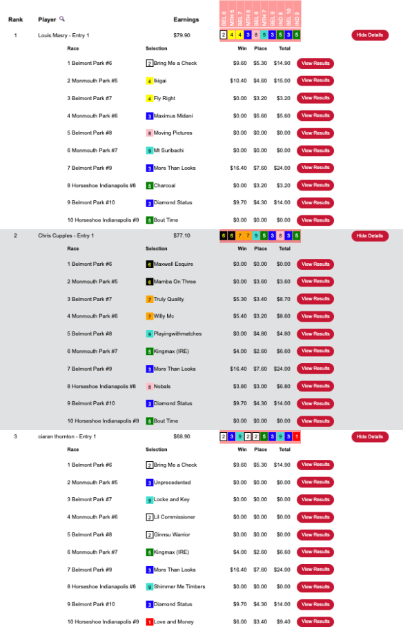 Terrific Holiday Week for Chris Cupples; Gary Machiz Grabs Two Seats on ...