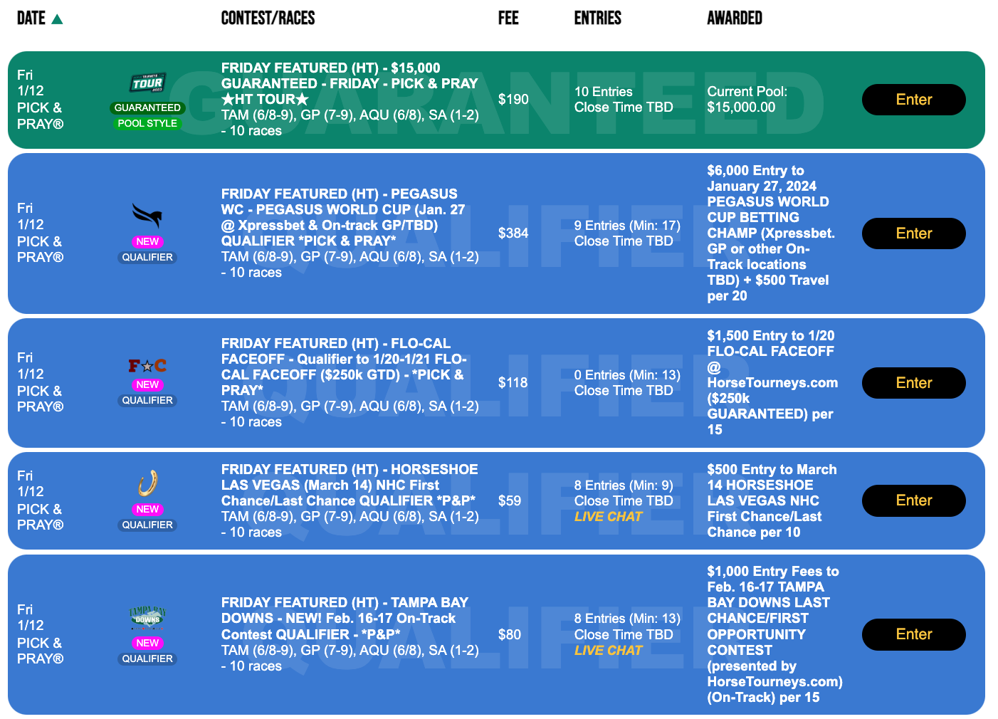 Final Qualifiers to Flo-Cal Faceoff and Initial Play-Ins to Tampa Bay ...