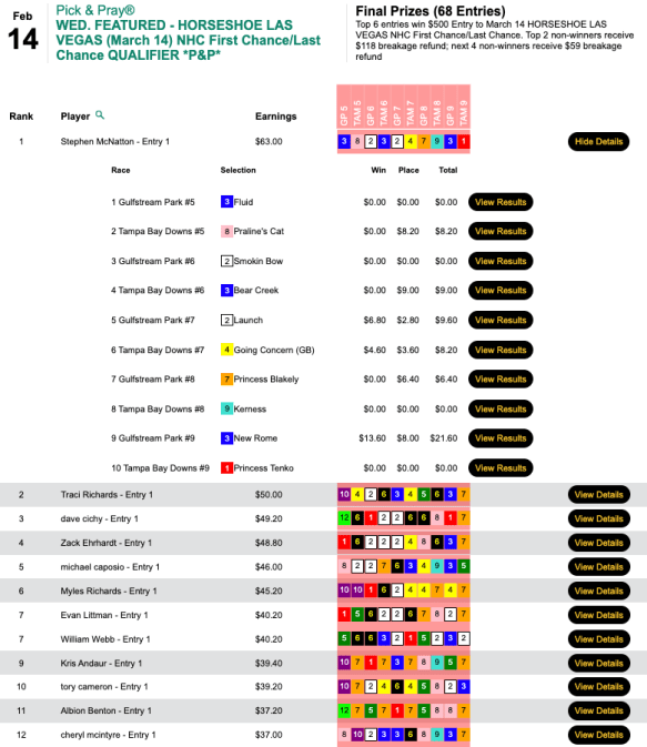 Matthew Bickey Captures Featured Cash Tourneys on Wednesday and ...