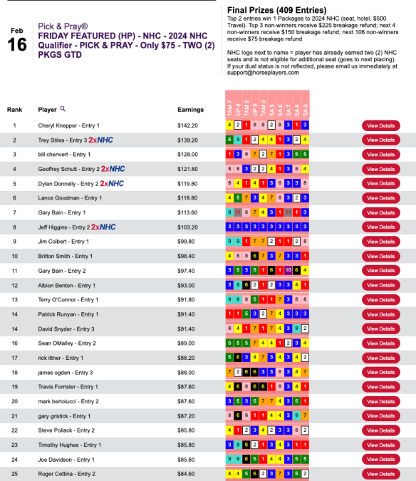 Matthew Bickey Captures Featured Cash Tourneys on Wednesday and ...