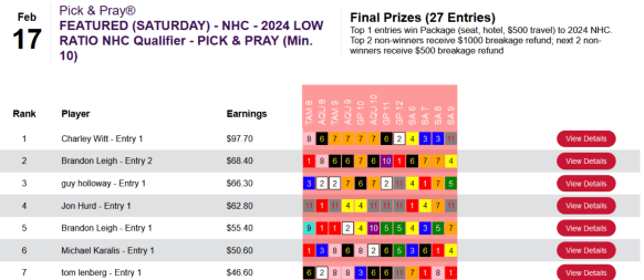 Matthew Bickey Captures Featured Cash Tourneys on Wednesday and ...