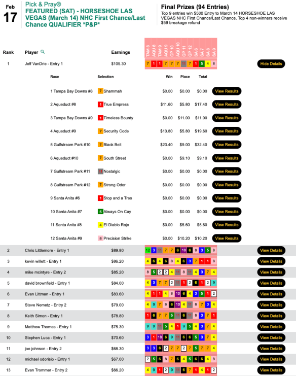 Matthew Bickey Captures Featured Cash Tourneys on Wednesday and ...