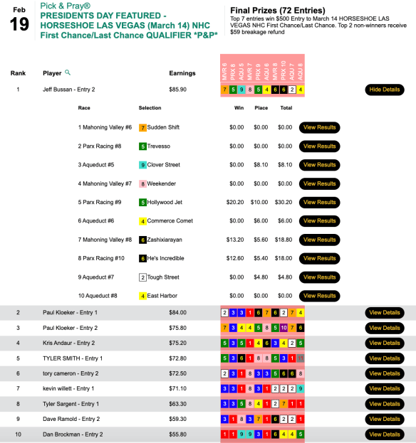 Matthew Bickey Captures Featured Cash Tourneys on Wednesday and ...