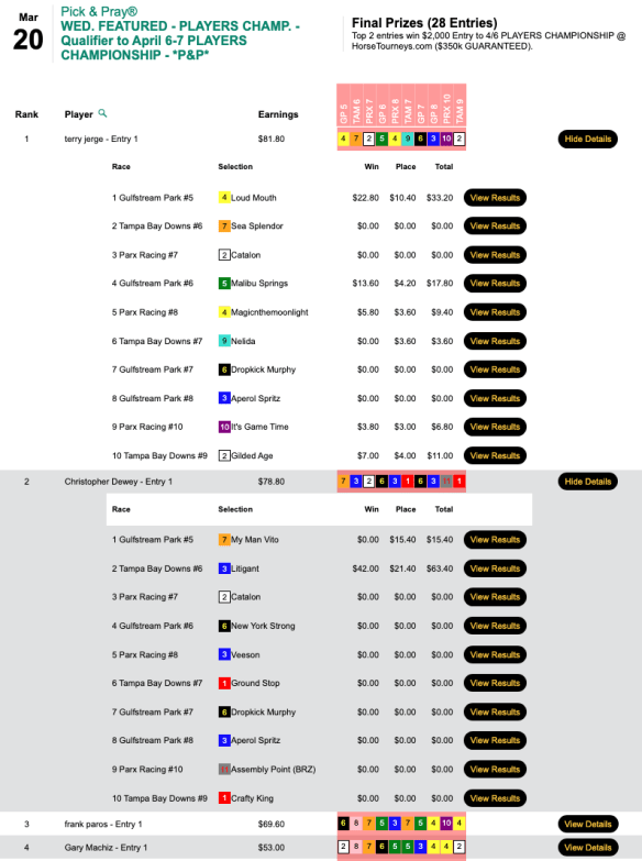 NHC Final Table Contestants Keep the Good Times Rolling; Derek Lapikas ...