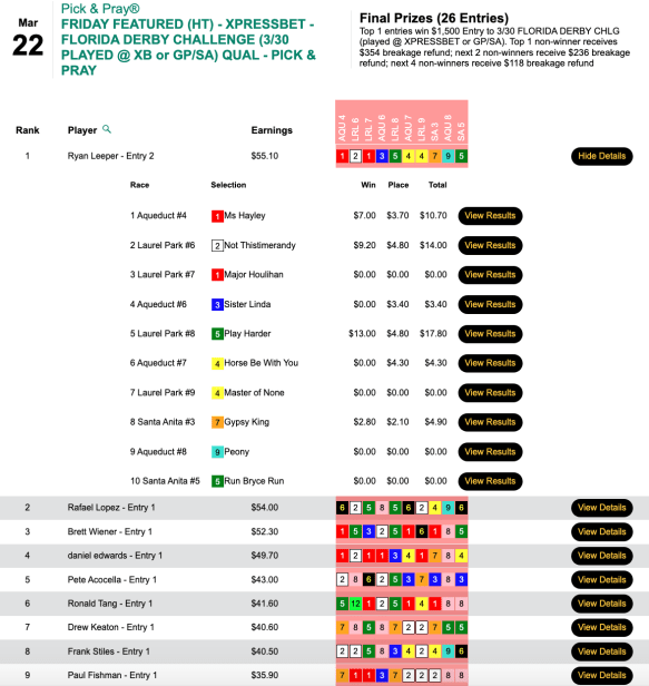 NHC Final Table Contestants Keep the Good Times Rolling; Derek Lapikas ...