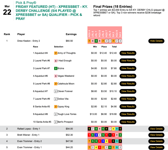 NHC Final Table Contestants Keep the Good Times Rolling; Derek Lapikas ...
