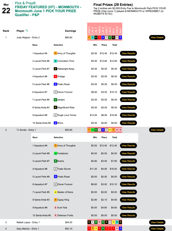 NHC Final Table Contestants Keep the Good Times Rolling; Derek Lapikas ...