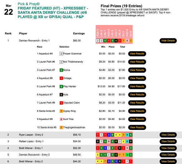 NHC Final Table Contestants Keep the Good Times Rolling; Derek Lapikas ...