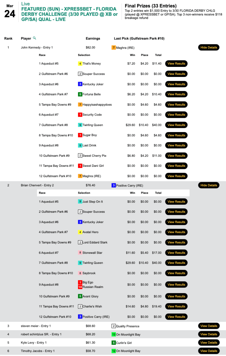NHC Final Table Contestants Keep the Good Times Rolling; Derek Lapikas ...