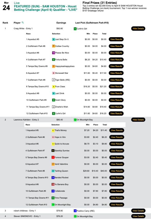 NHC Final Table Contestants Keep the Good Times Rolling; Derek Lapikas ...