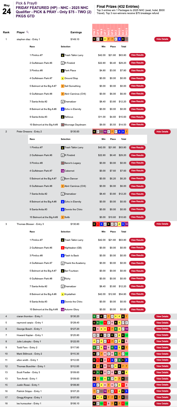 Tom Blosser Wins a Pair of NHC Seats…for $200; Matthew Bickey Collects ...