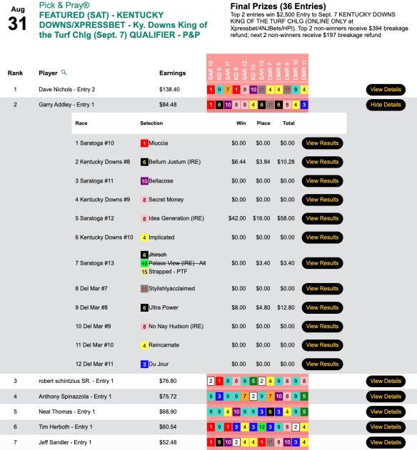 Dave Nichols Closes Out August With a Five-Bagger; Dan Brockman has ...