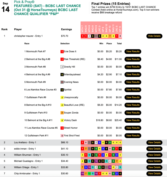 Terence Channon Was a Friday Boss, Recording Four Lucrative Victories ...