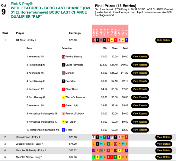 Tim Yohler Captures Second Straight Happy Hour BCBC Qualifier; Anthony ...