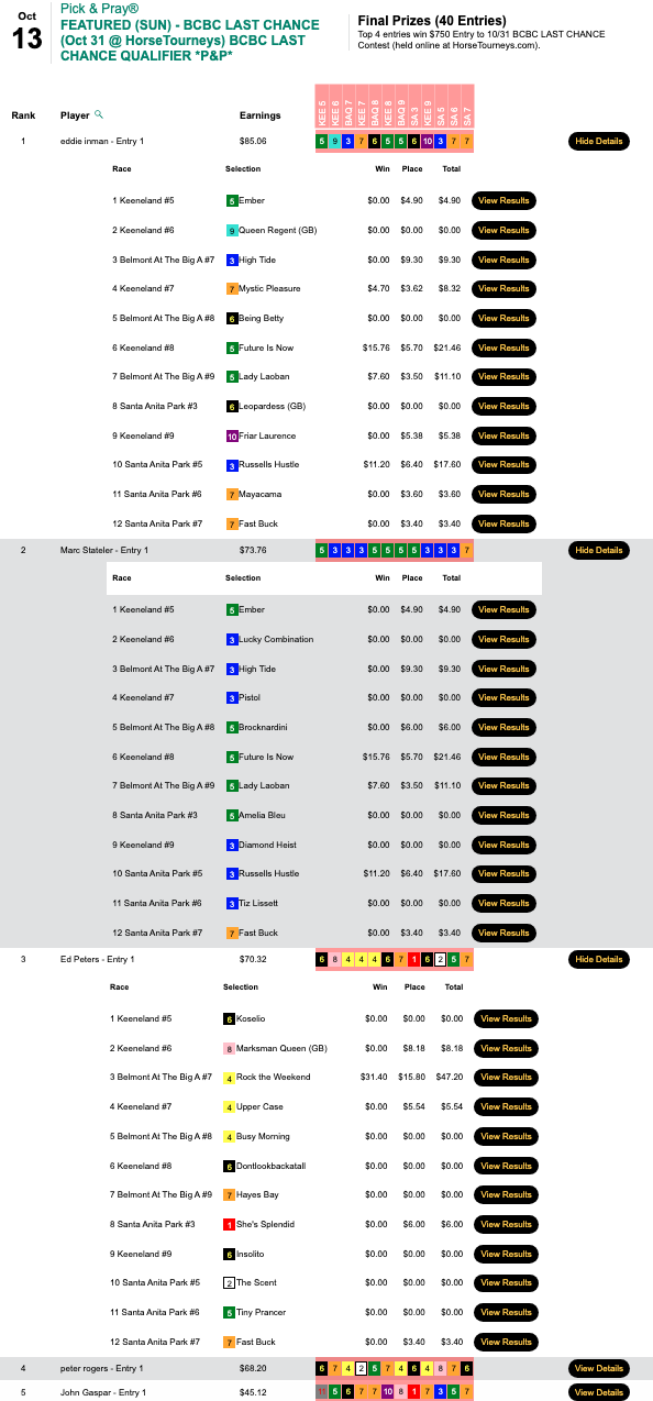 Tim Yohler Captures Second Straight Happy Hour BCBC Qualifier; Anthony ...