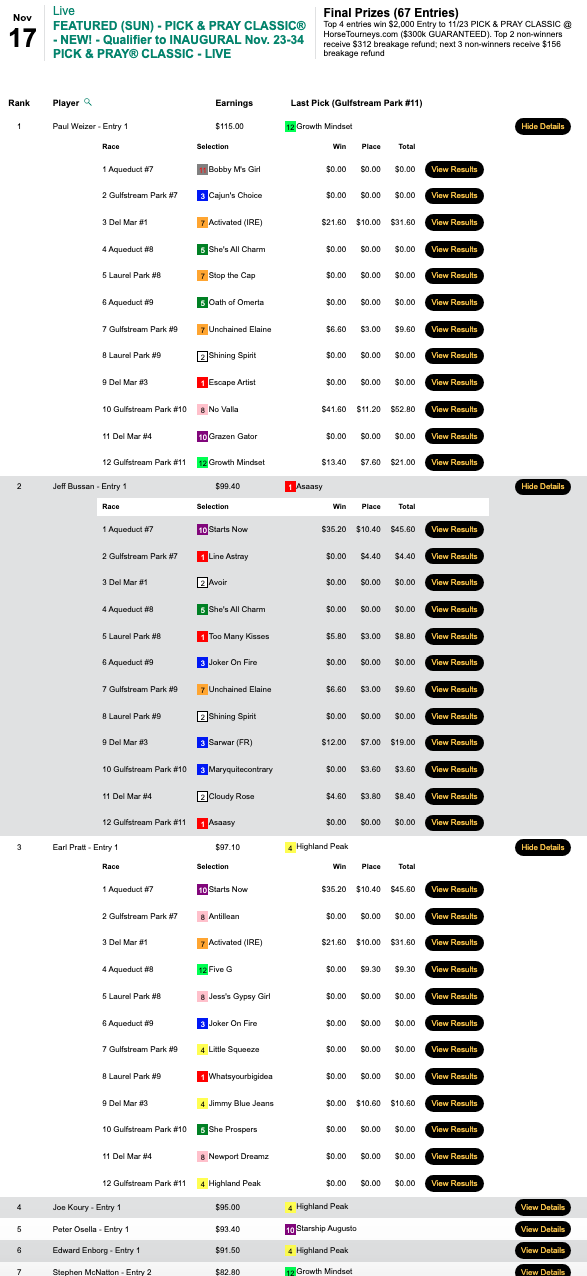 Pratt Procures Pair of Pick & Pray Classic Seats; Petrella Pockets One Too…Plus $12,612; Sharma ...