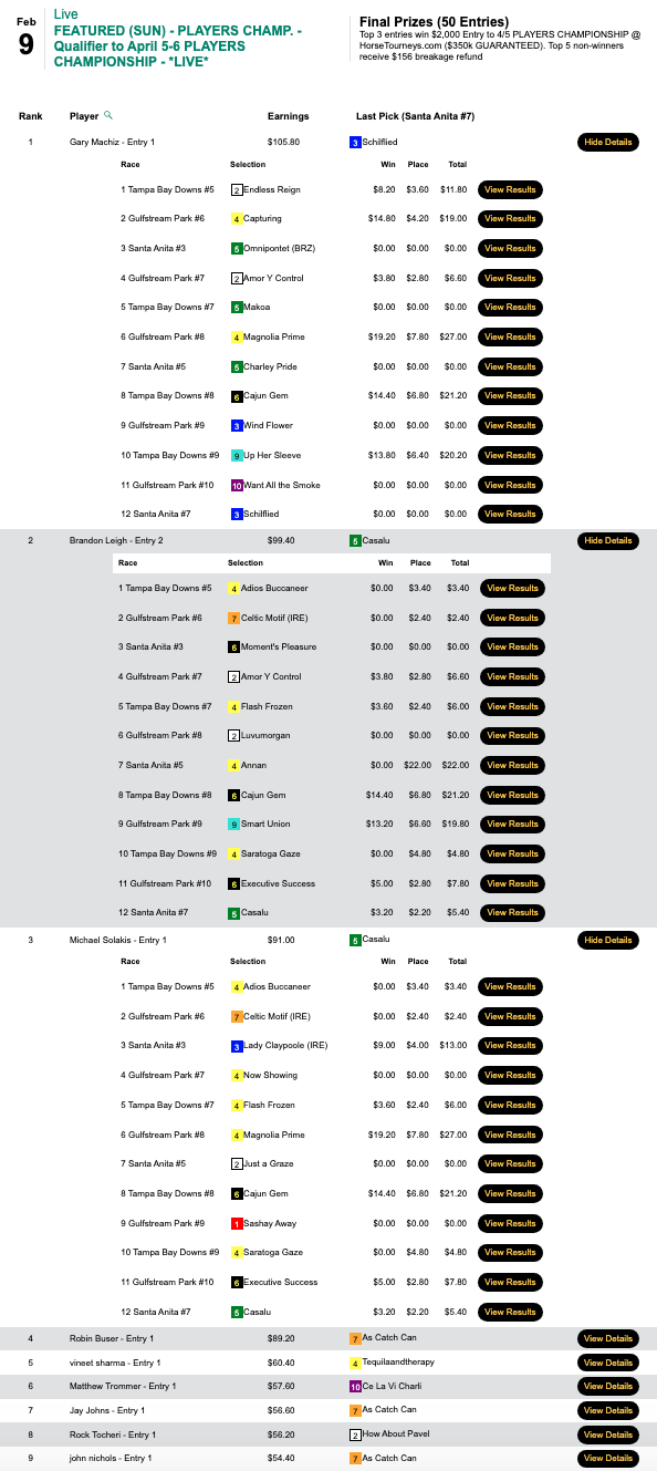 Darryl Lacy Takes Back-to-Back Cash Features; Gary Machiz Wins Players ...