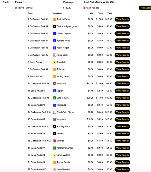 Eric Boyd Does it Again, Wins $144,519 in $377,996 Flo-Cal Faceoff ...