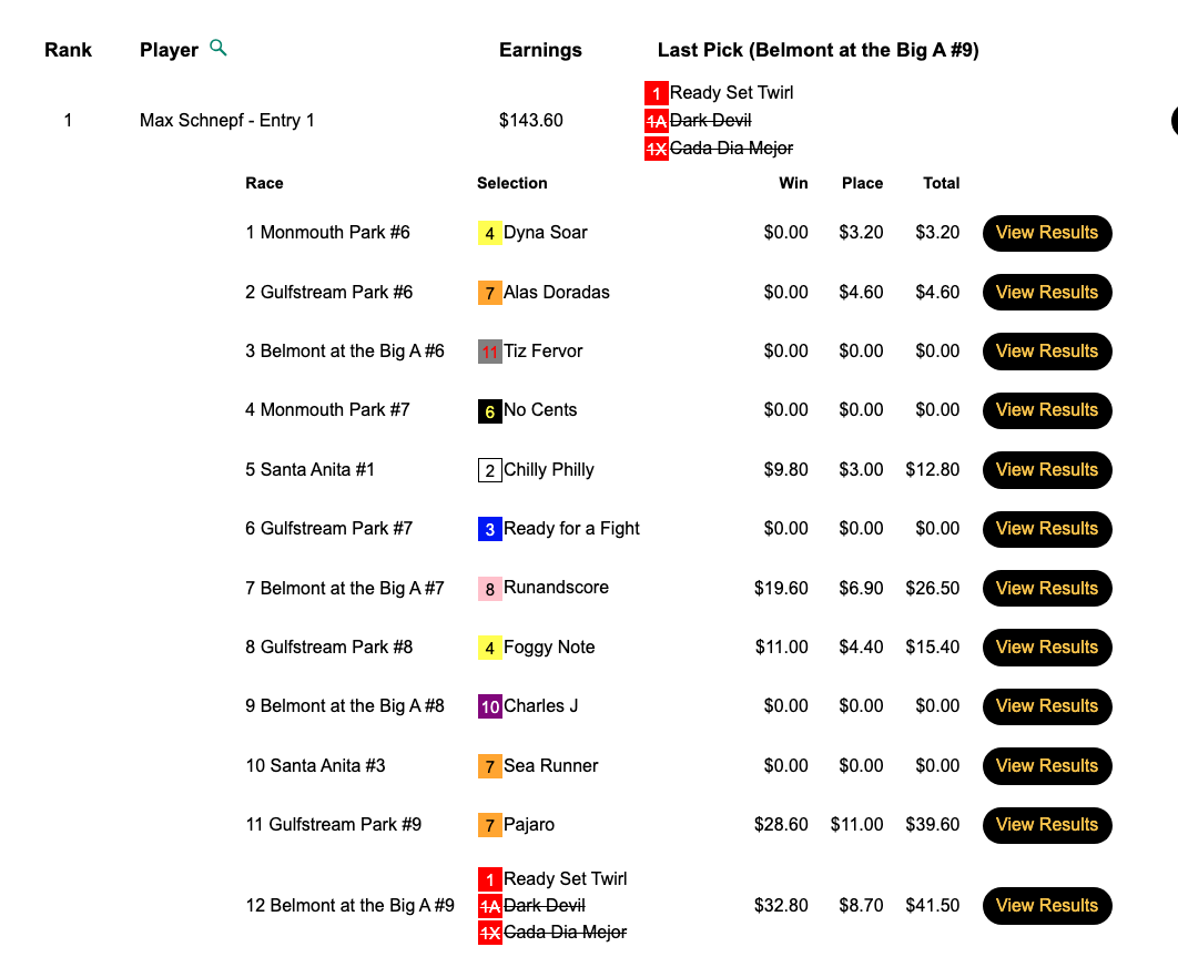 Max Schnepf Wins NHC Seat, BCBC Entry Plus $11,025; Jay Johns Takes One Feature on Wednesday and ...
